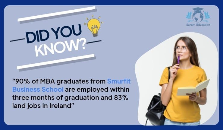 MBA in Ireland for Indian Students: The Ultimate Guide - Sarem Education