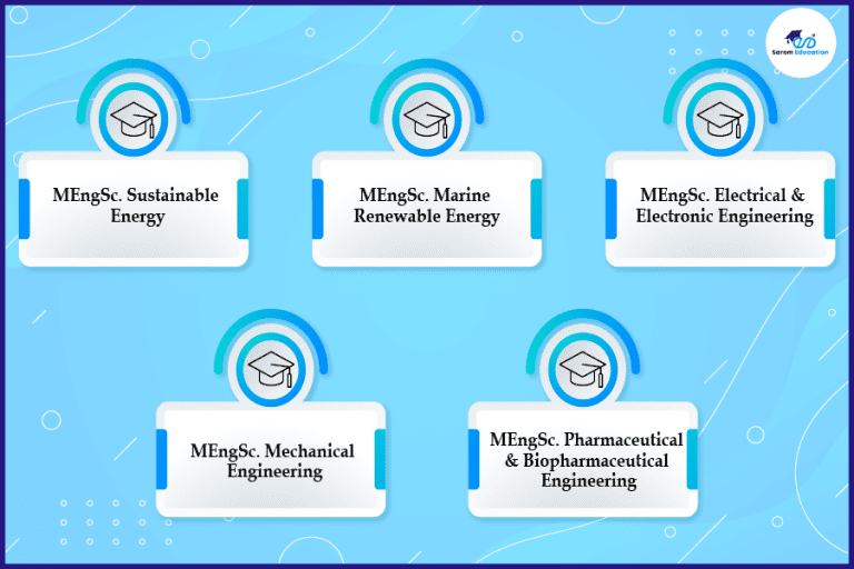 Masters in Engineering in Ireland - Sarem Education